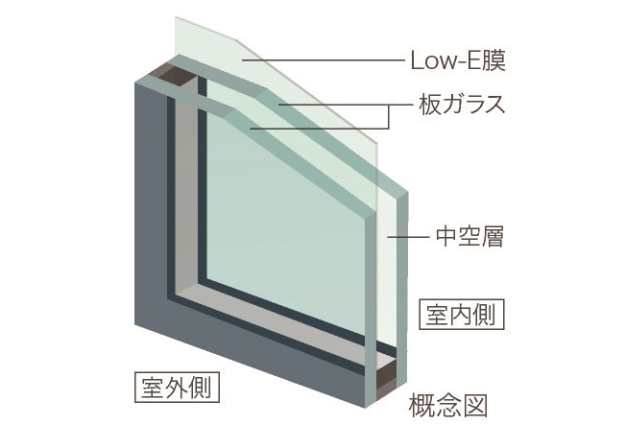 ナディスガーデン 「瑞穂玉水町」 » QUALITY